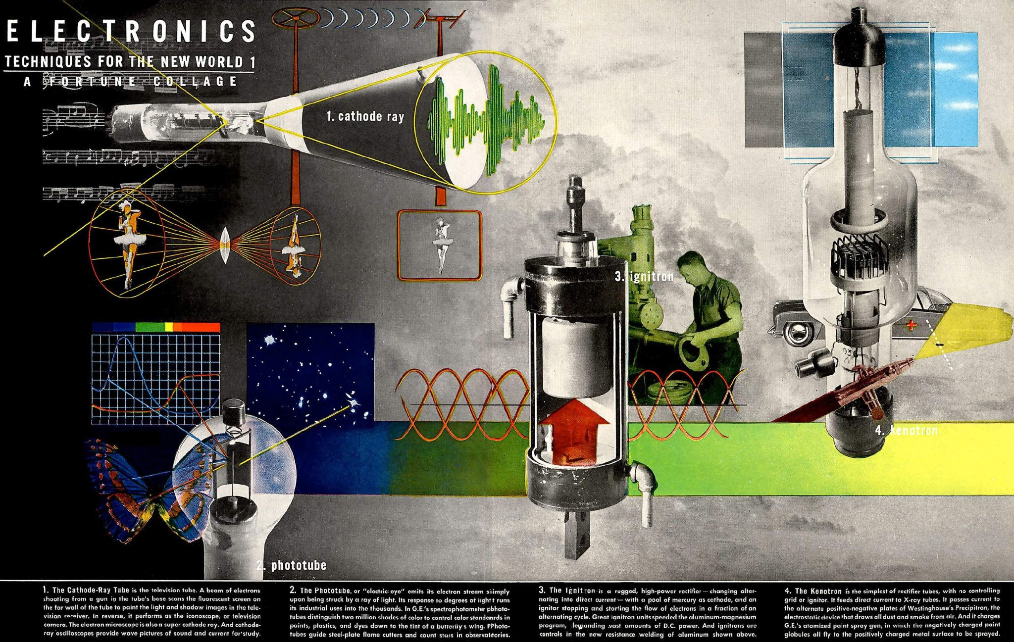 Discover the Sparkling Allure of Old Vacuum Tube Lamps - LightscapesTech