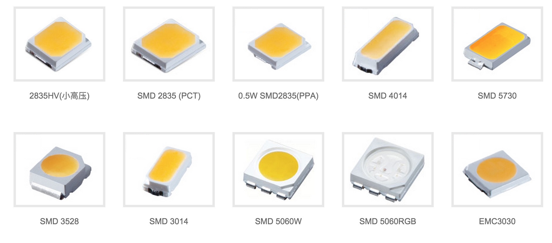 The Ultimate Guide to Modern LED Tube Lights: Efficiency, Longevity and ...