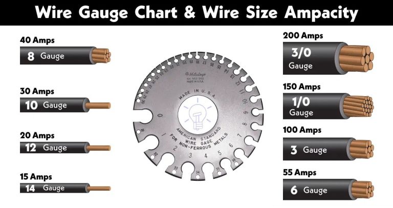 How Do We Splice Landscape Lighting Wires? - LightscapesTech